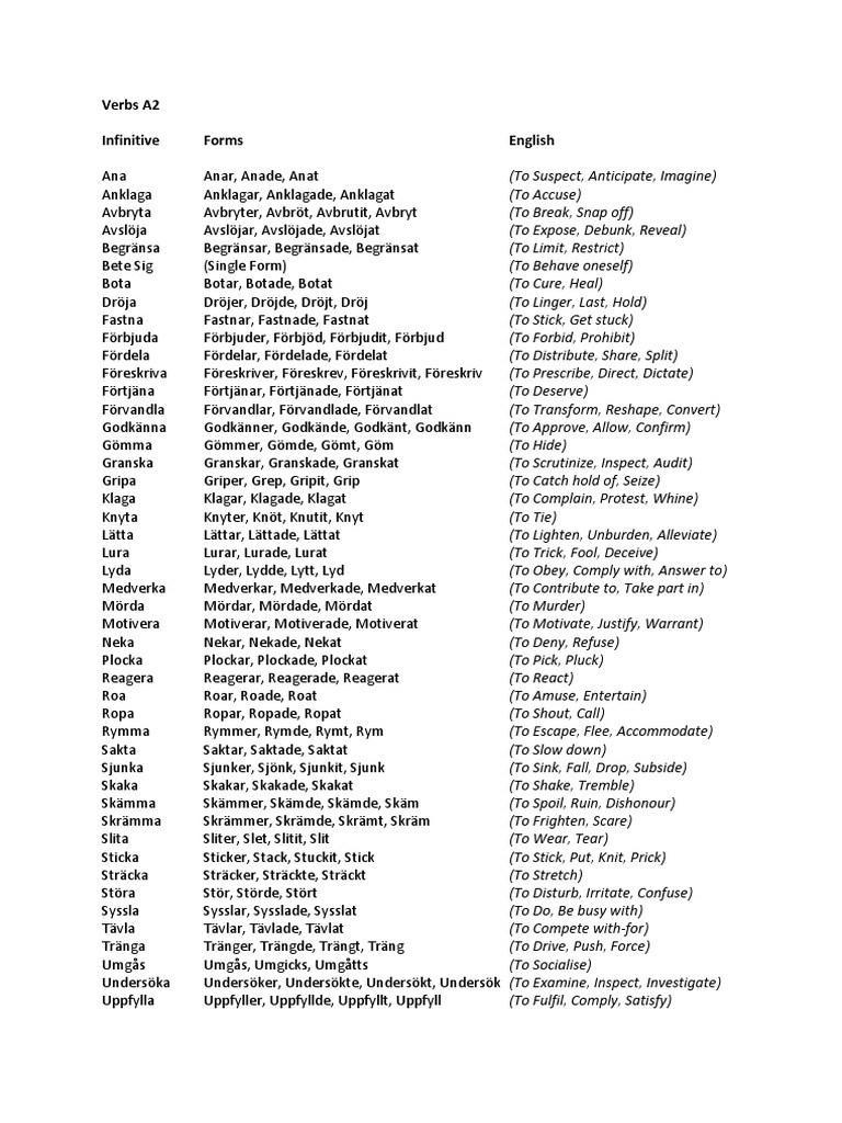 Swedish Word List A2 | PDF