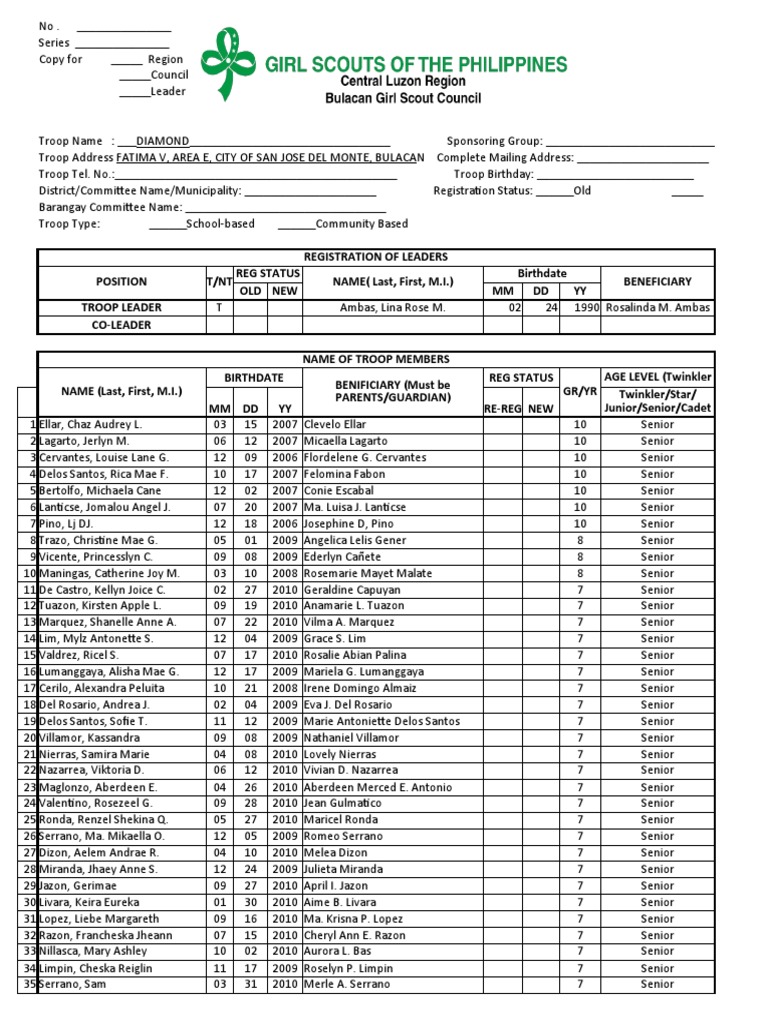 GSP Troop Registration Form Sjdmnts | PDF