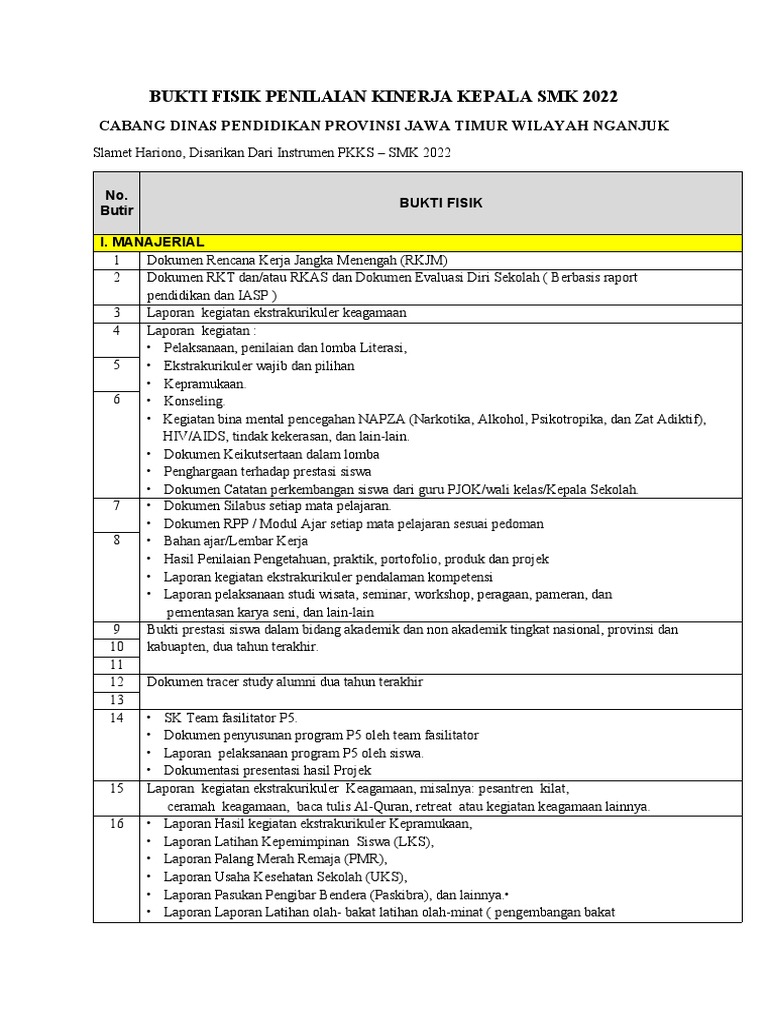Bukti Fisik PKKS SMK 2022 | PDF