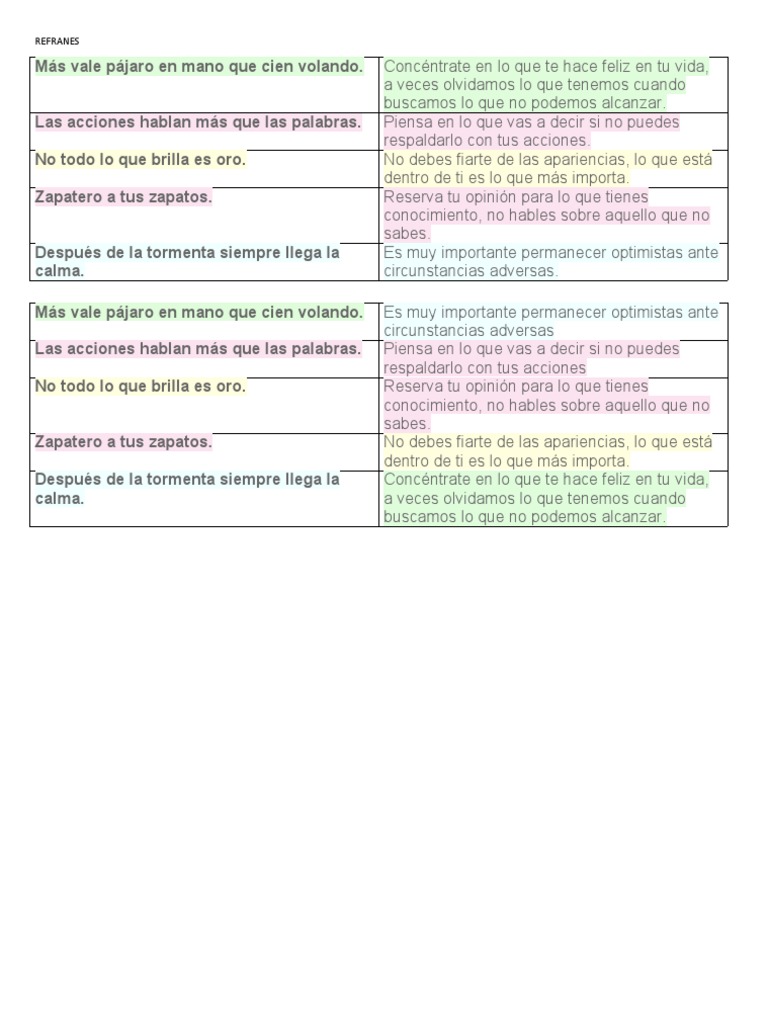 REFRANES | PDF