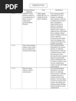 Free BEO Template Downloads | PDF