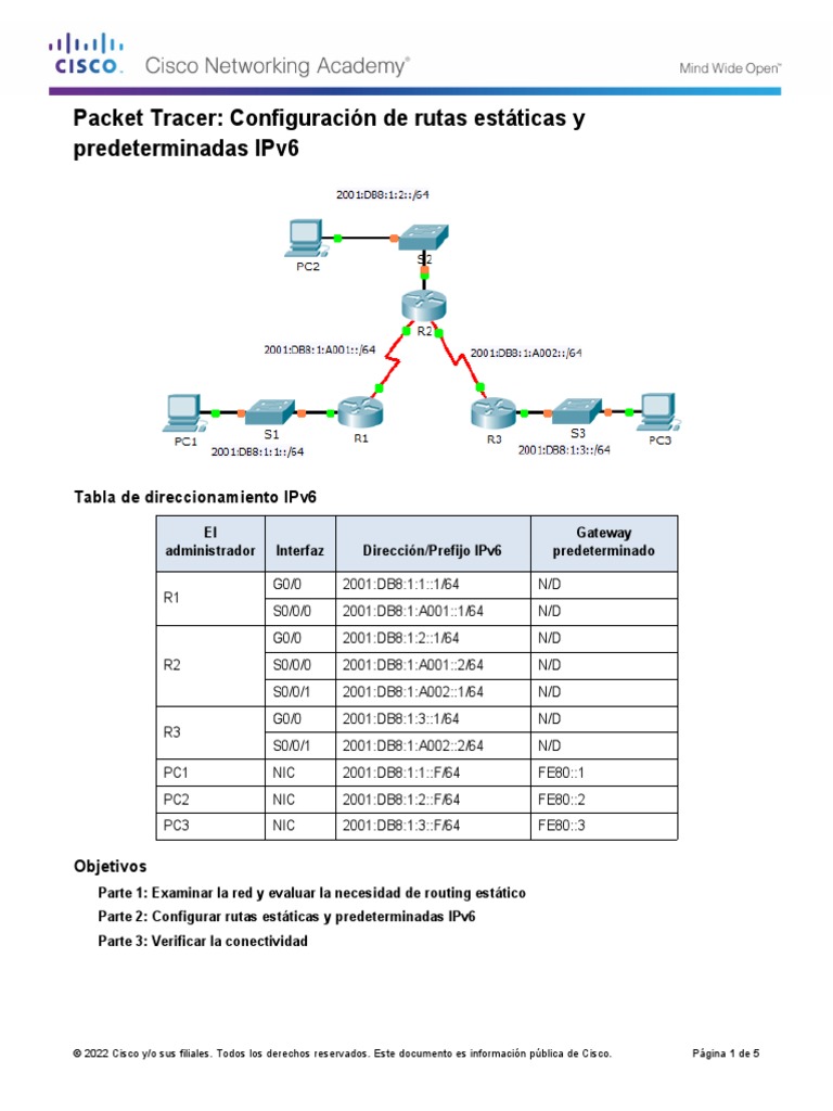 2.2.4.4 Packet Tracer - Configuring IPv6 Static and Default Routes ...