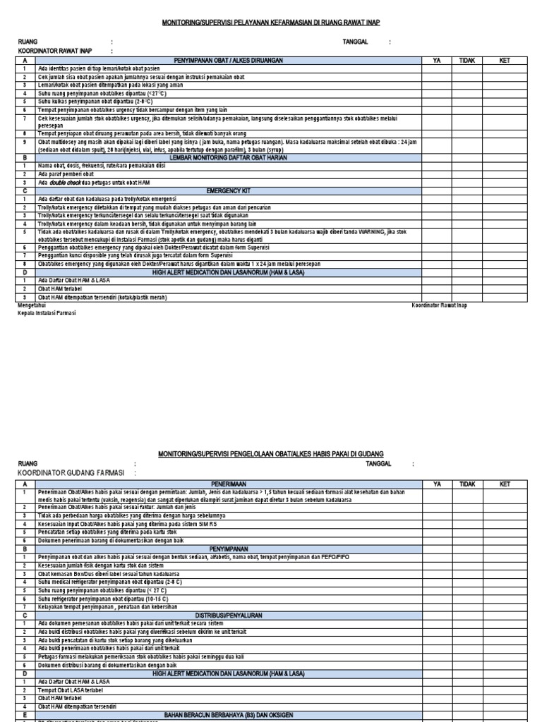 Checklist Monitoring | PDF