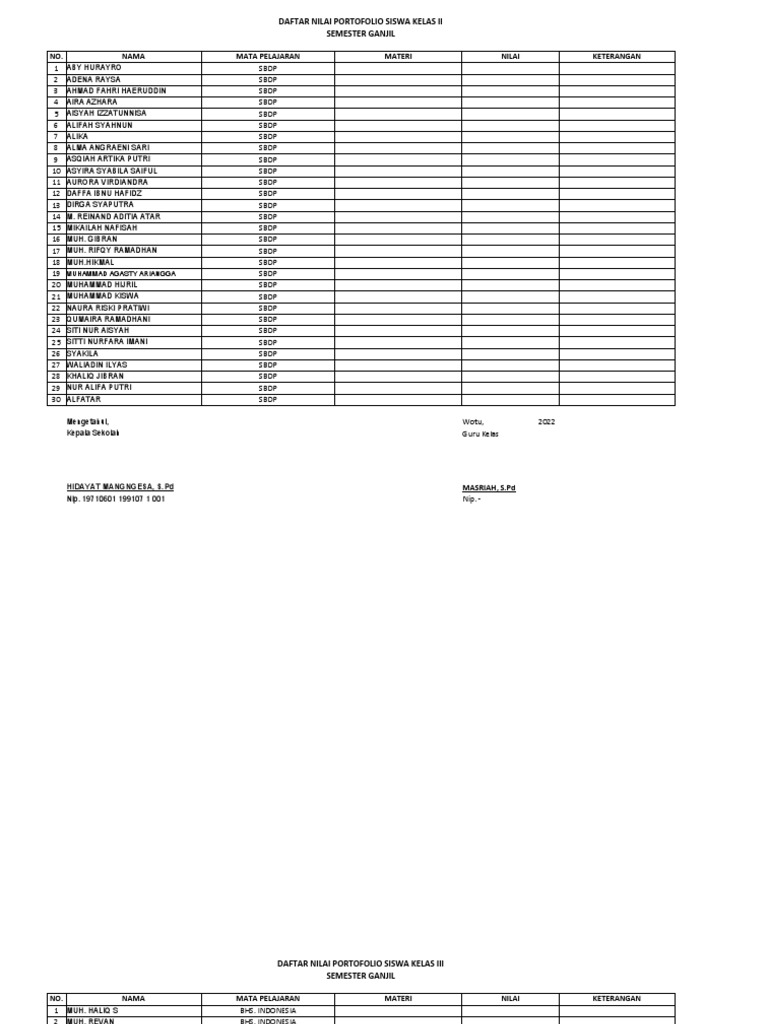 Daftar Nilai Portofolio Siswa | PDF
