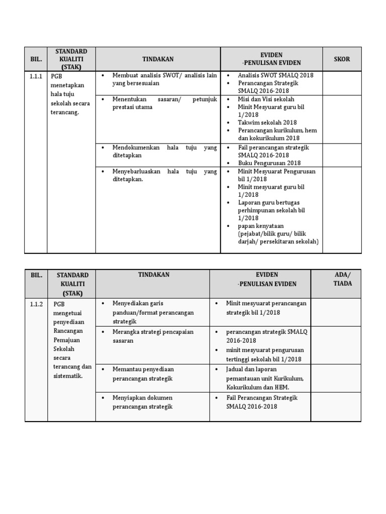 Contoh Cara Penulisan Eviden | PDF