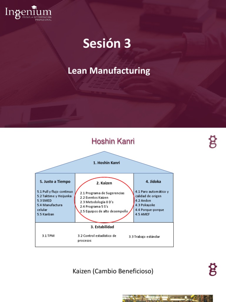 LSSGB Sesión 3 | PDF | Lean Manufacturing | Calidad