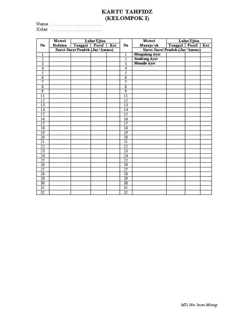 KARTU TAHFIDZ Jus Amma | PDF