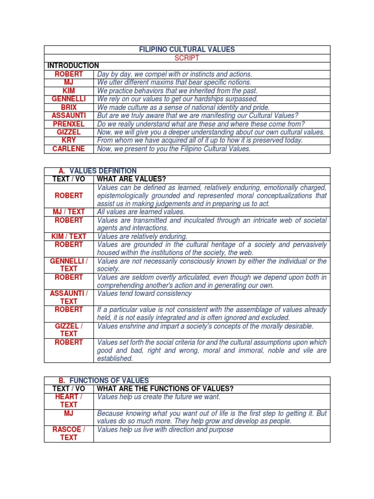 FILIPINO CULTURAL VALUES SCRIPT | PDF | Id | Psychological Concepts