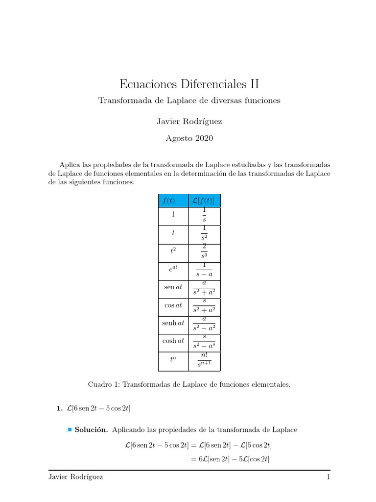Transformada de Laplace de Diversas Func | PDF | Álgebra | Sustracción