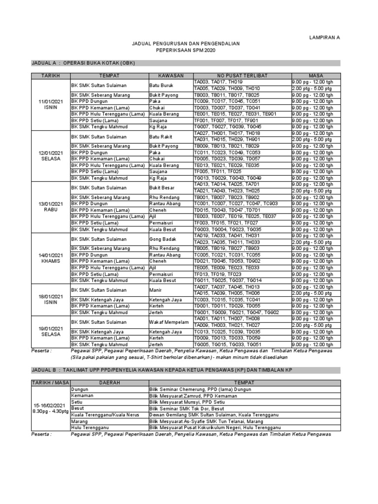 Jadual Kerja SPM 2020 | PDF | Malaysia