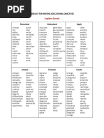 Verb List For Cognitive, Affective and Pyschomotor Domains | PDF ...