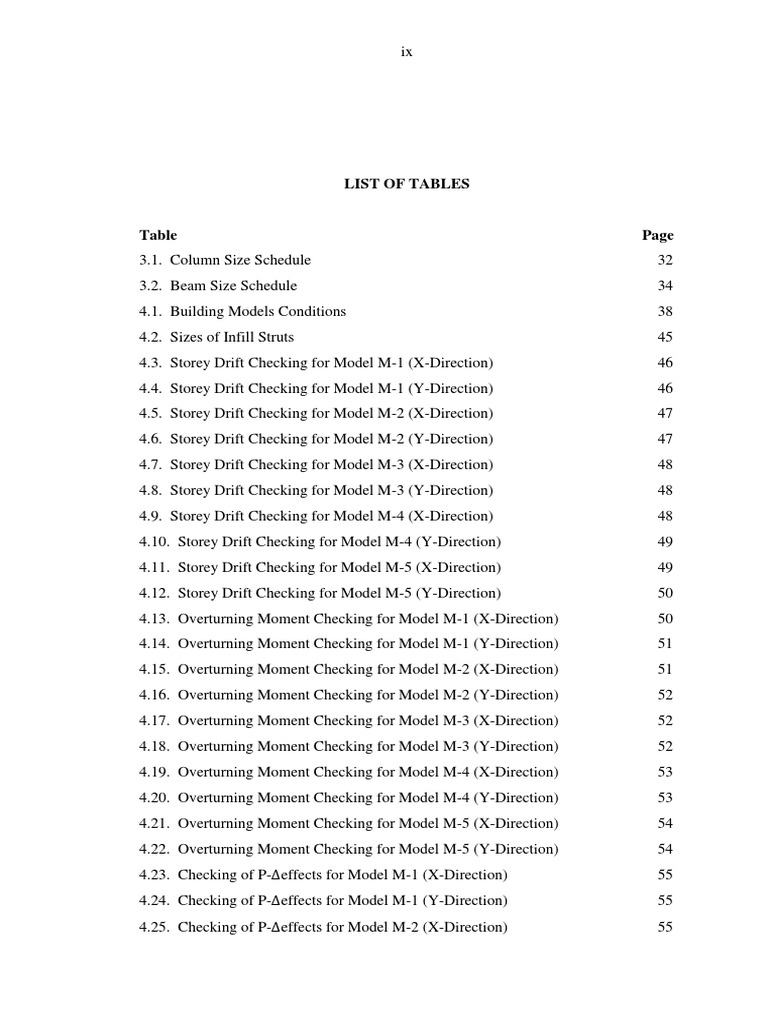 08 List of Tables | PDF | Earth Sciences | Applied And ...