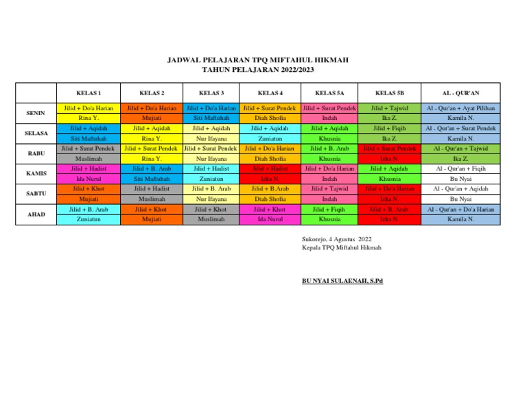 Jadwal Pelajaran TPQ | PDF