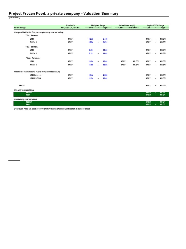 Project Frozen - Valuation Summary | PDF | Equity (Finance) | Corporations