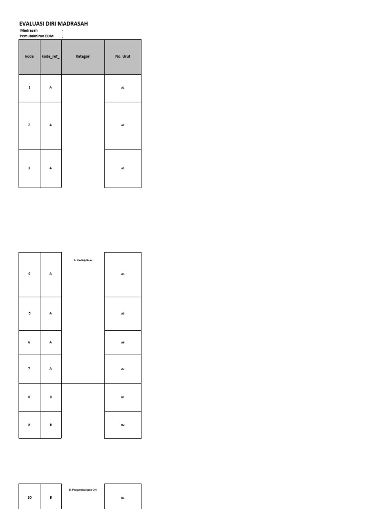 EDM-erkam v.2 Excel | PDF