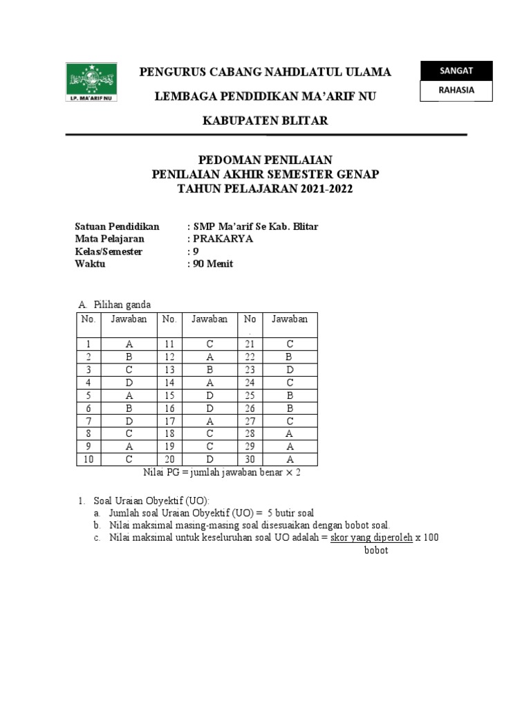Pedoman Penilaian Pas Genap Prakarya Ix | PDF
