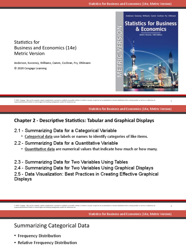 Anderson PPT Ch02 | PDF