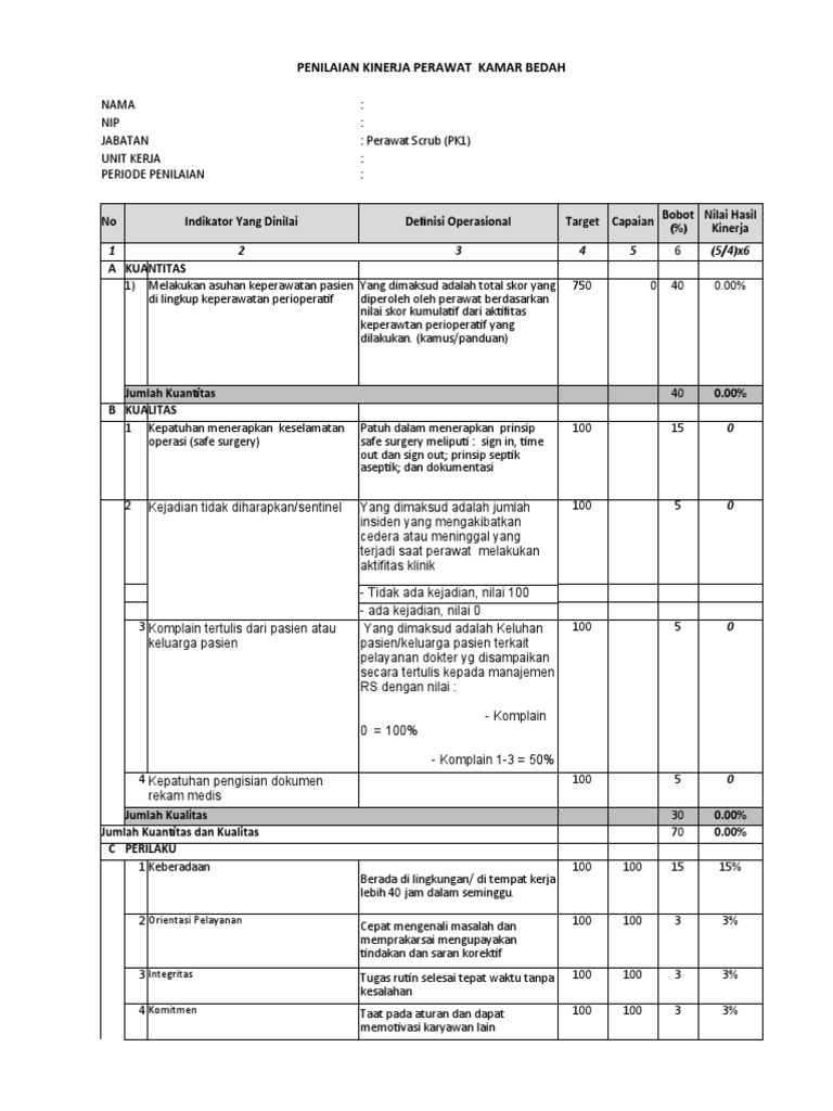 IKI Perawat IBS | PDF