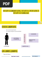 Unilateralidad y Bilateralidad en Derecho | PDF | La Ley natural ...