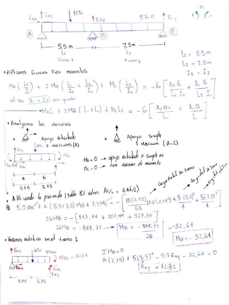 Ejercicio Datos Propios | PDF