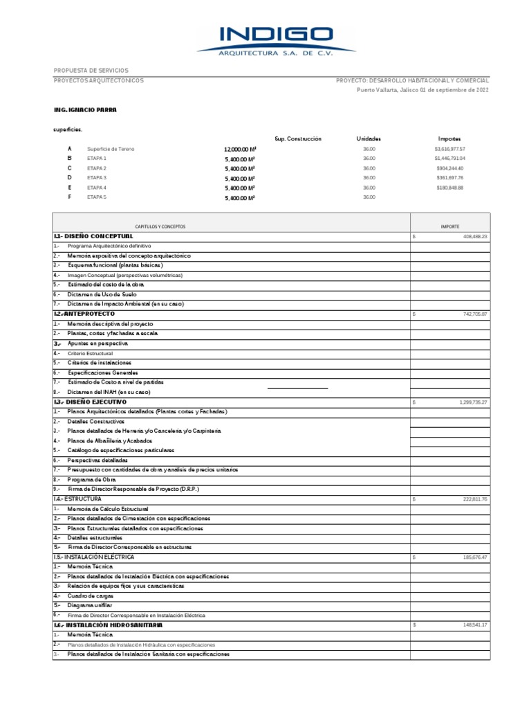 PVR Nacho Arquitectura | PDF | Presupuesto