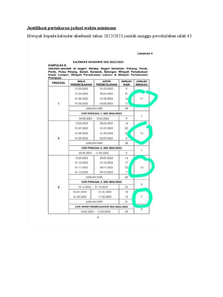 Justifikasi Pertukaran Jadual Waktu Minimum | PDF