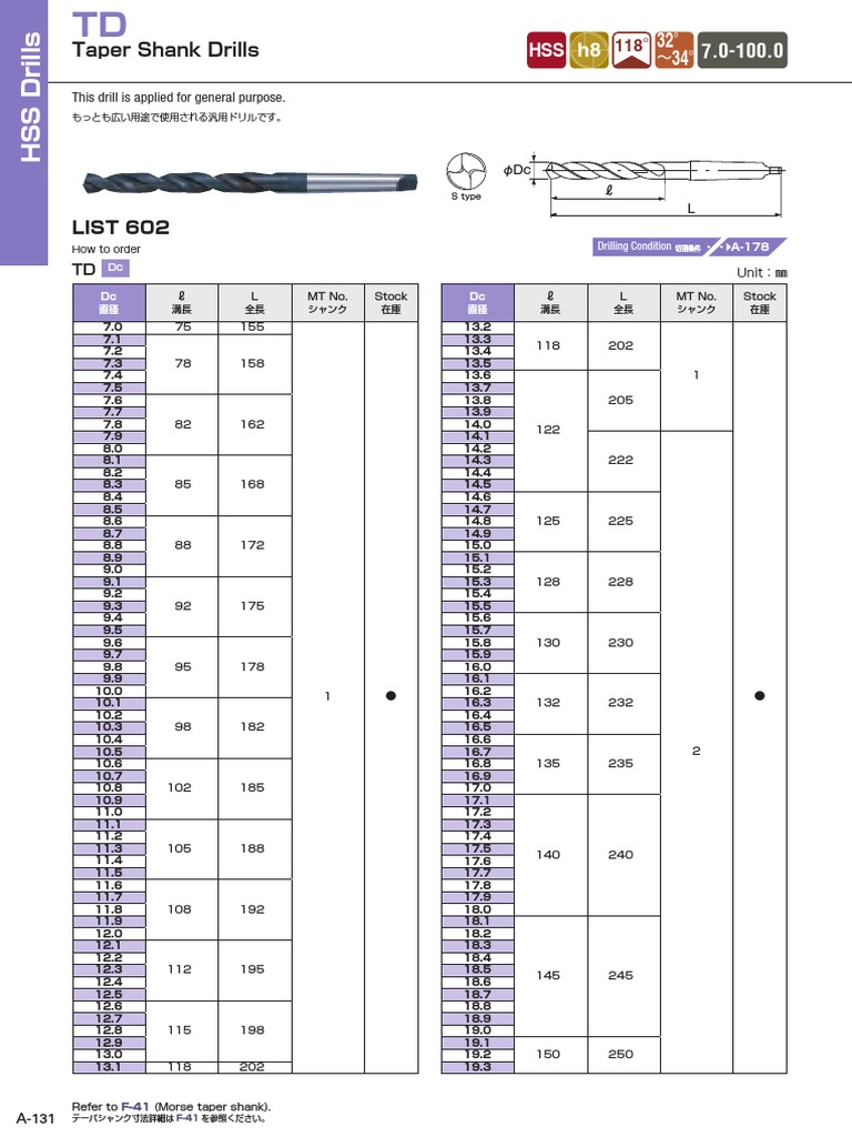 (HT) Nachi - L602 | PDF