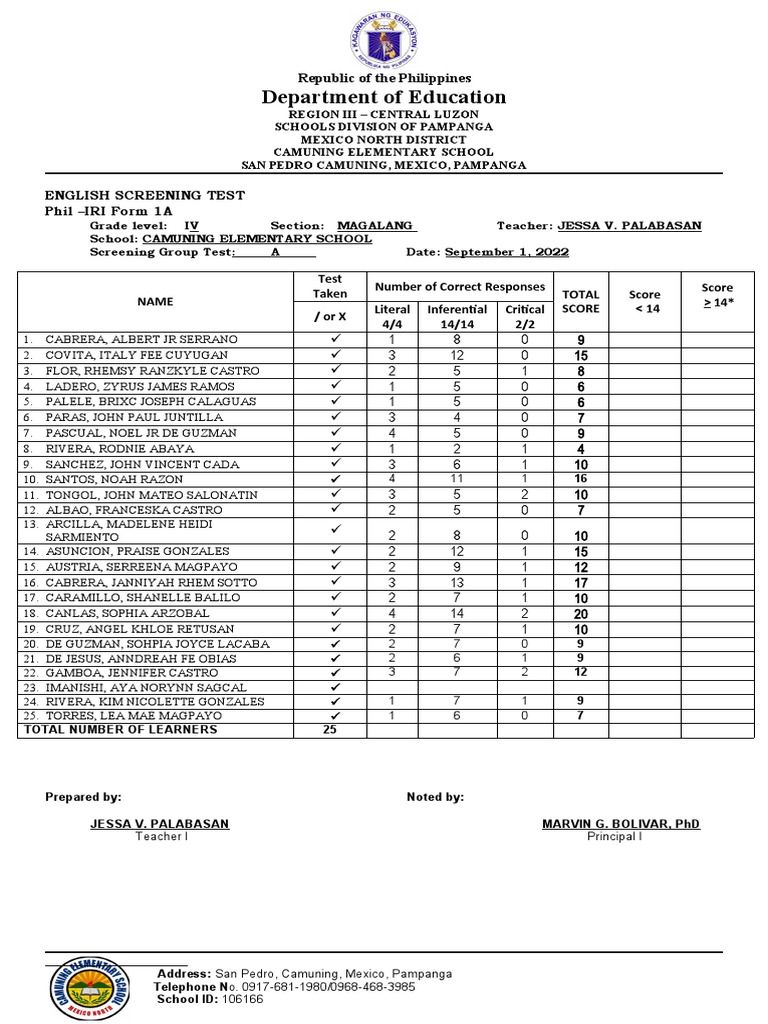 Accomplishment Report Brigada | PDF