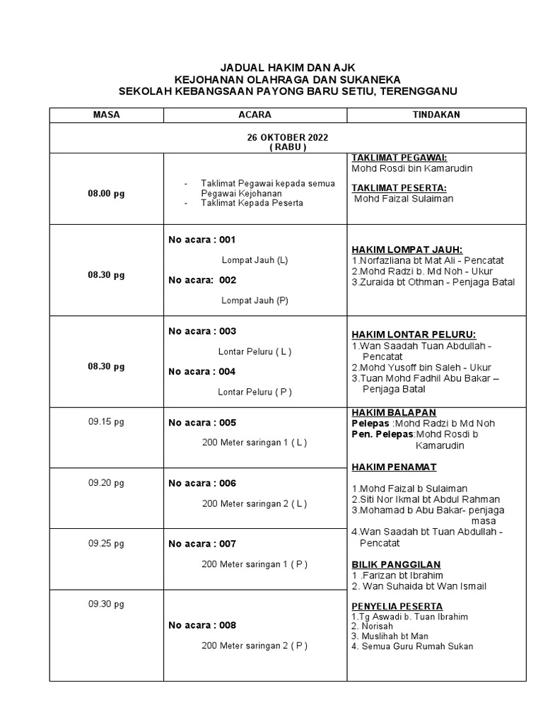 Jadual Pergerakan Pegawai | PDF