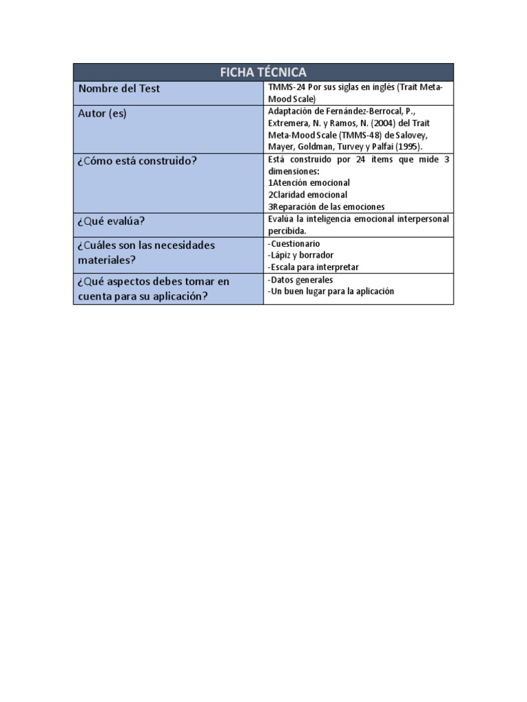 Ficha Técnica del TMMS-24 | PDF