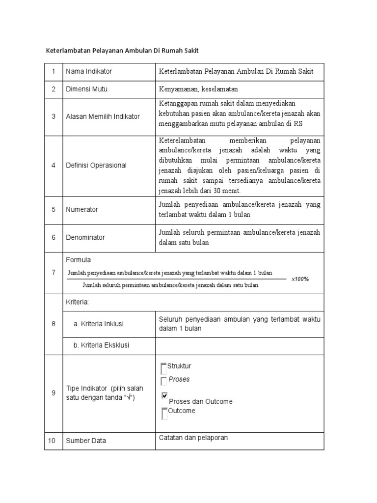 Keterlambatan Pelayanan Ambulans RS | PDF