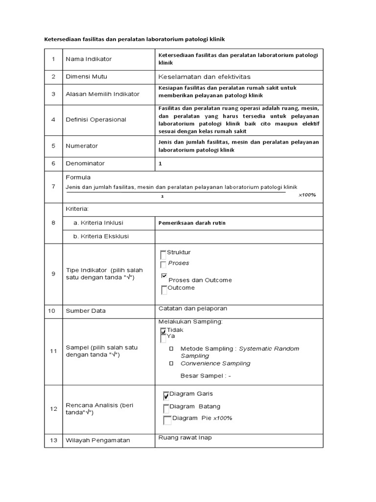 Ketersediaan Fasilitas Dan Peralatan Laboratorium Patologi Klinik | PDF