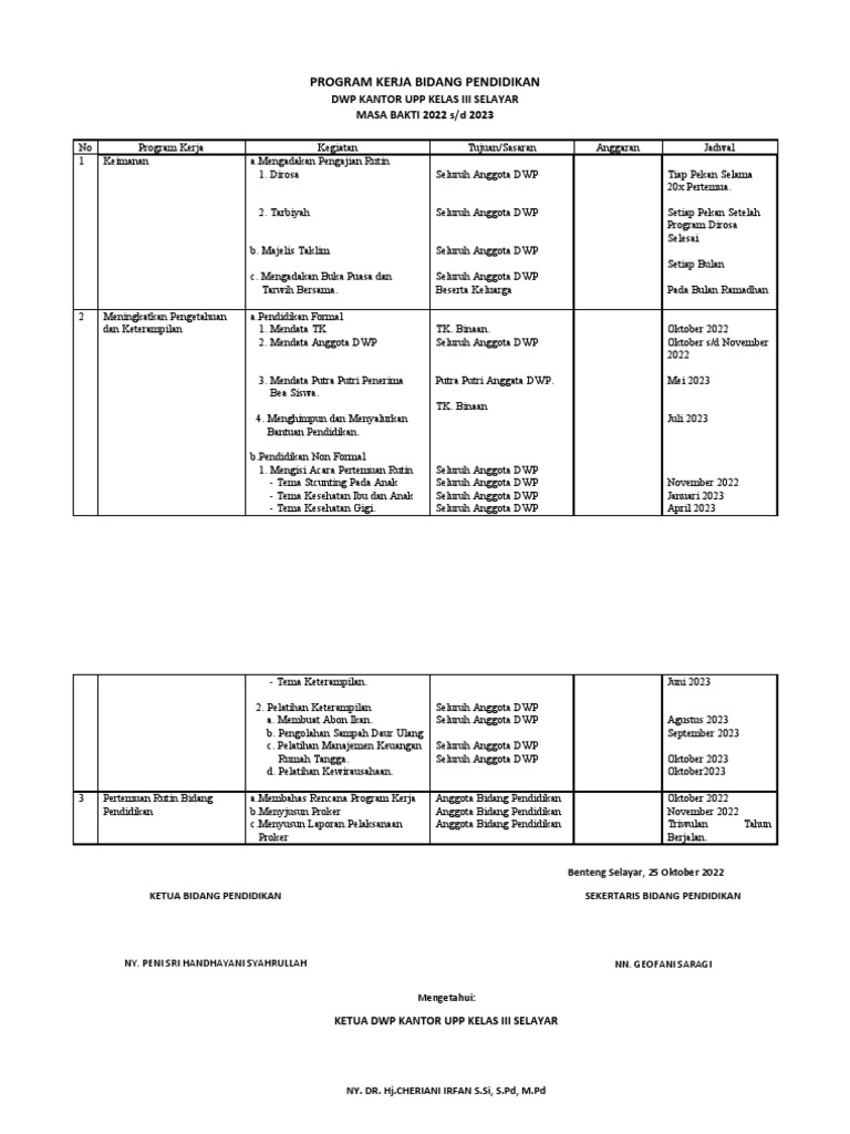 Proker Bid. Pendidikan DWP | PDF