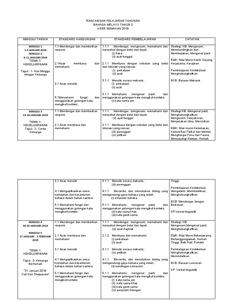 SK RPT Bahasa Melayu Tahun 2 2019 | PDF