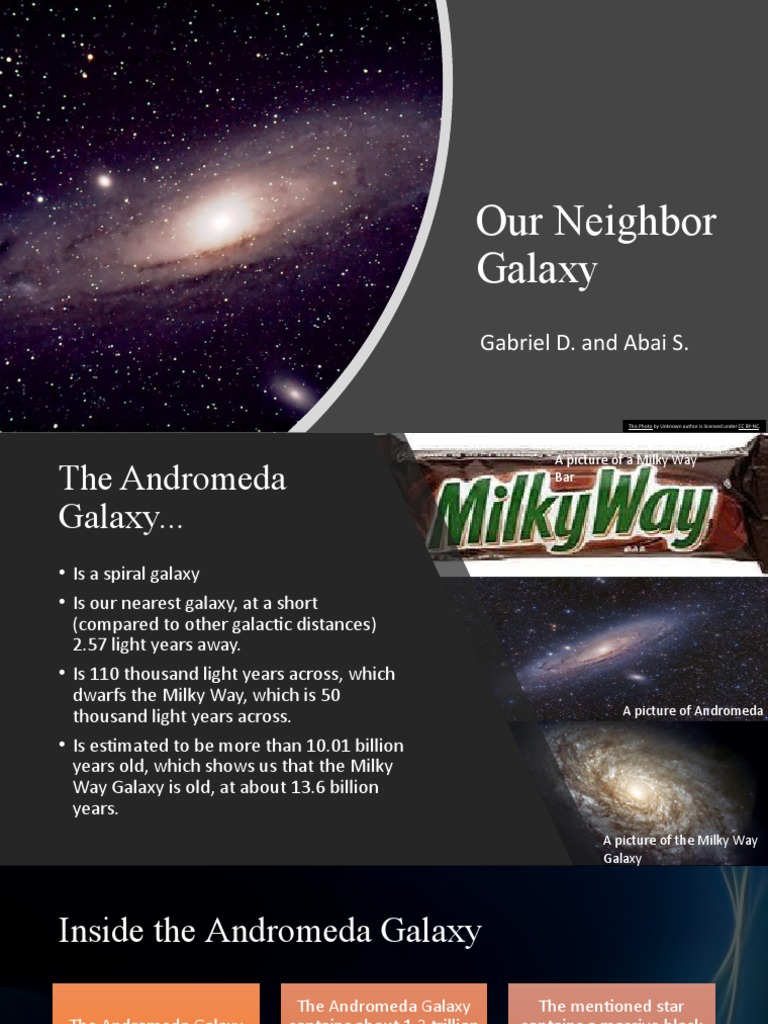 Fascinating Facts About Andromeda Galaxy | PDF