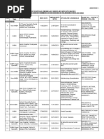 List of Ddpi'S, Beo'S & Rte Nodal Officers: Sl. No Designation Dist ...