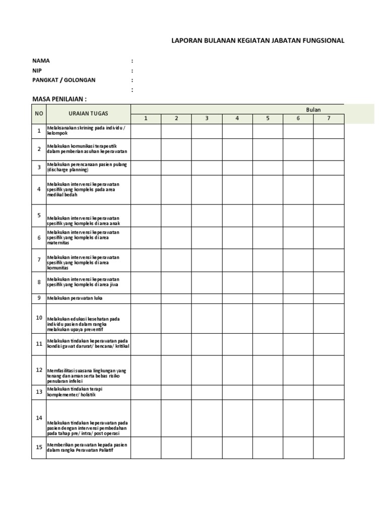 Laporan Tugas Perawat Ahli Muda | PDF