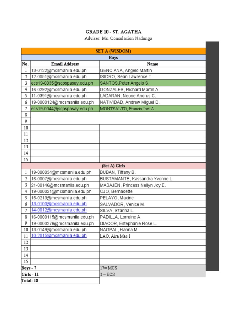Grade 10 Assembly Sectioning (Set A - Set B - Pure Odl) | PDF