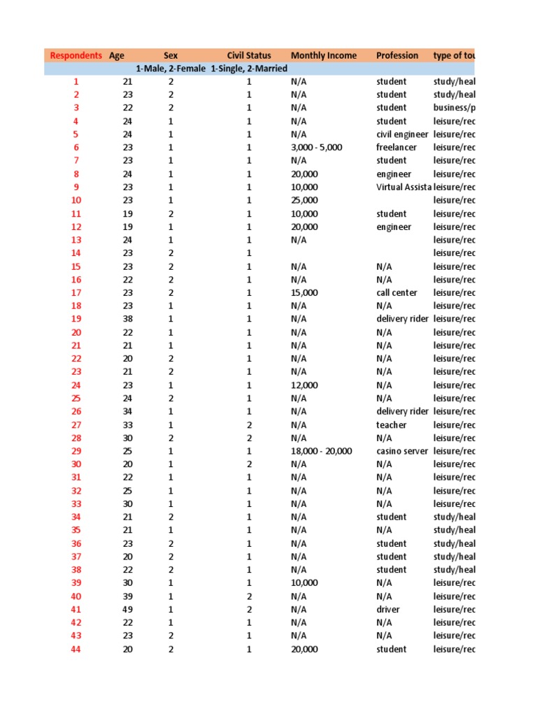 Raw Data Matrix Guide Pdf
