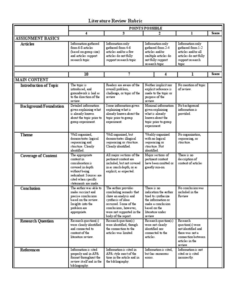 Literature Review Grading Rubric | PDF | Grammar | Apa Style