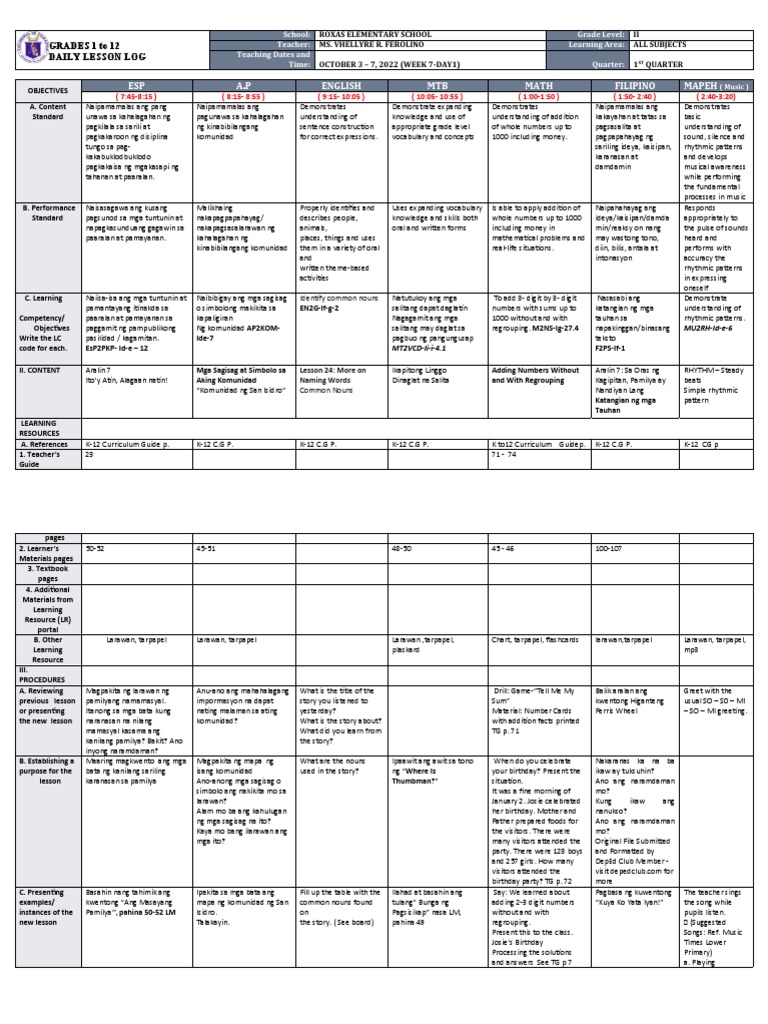 DLL - All Subjects 2 - Q1 - W7 - D1 | PDF | Learning | Cognitive Science