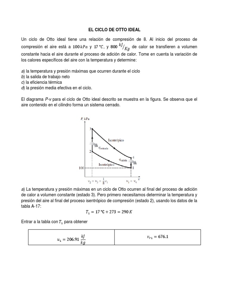 El Ciclo de Otto Ideal | PDF | Temperatura | Calor