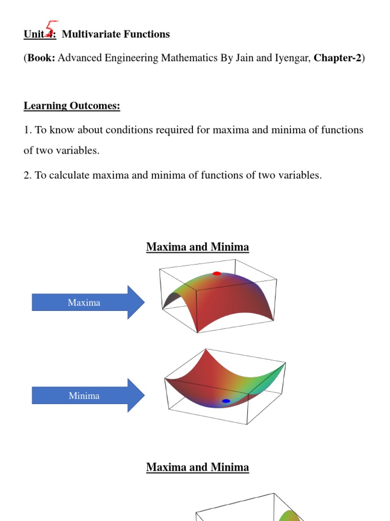 U5-6 Maxima and Minima of Functions of Two Variables | PDF | Maxima And Minima | Mathematical ...