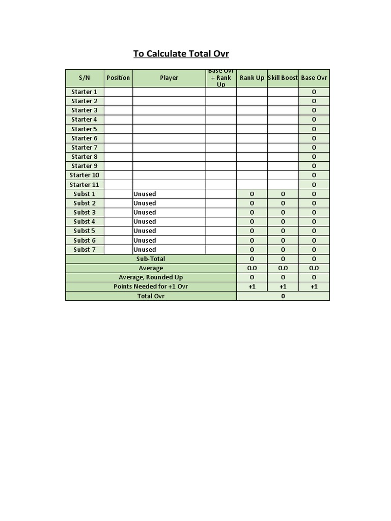 Ovr Calculator v3 | PDF | Games Of Chance | Card Games