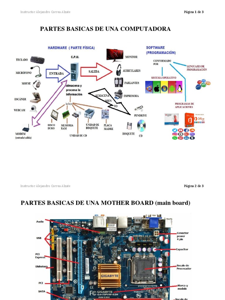 Partes Basicas de Una Computadora | PDF