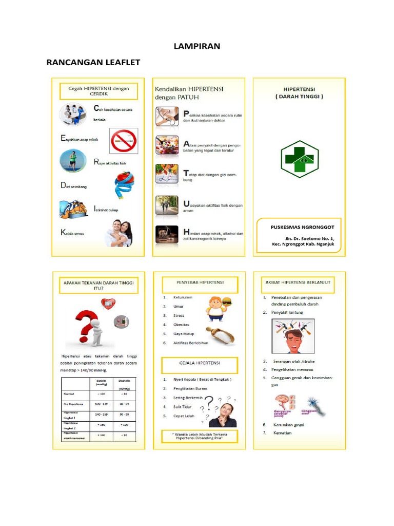 Contoh Leaflet | PDF