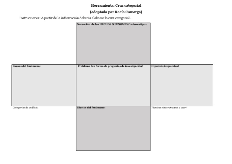 Plantilla de Cruz Categorial | PDF