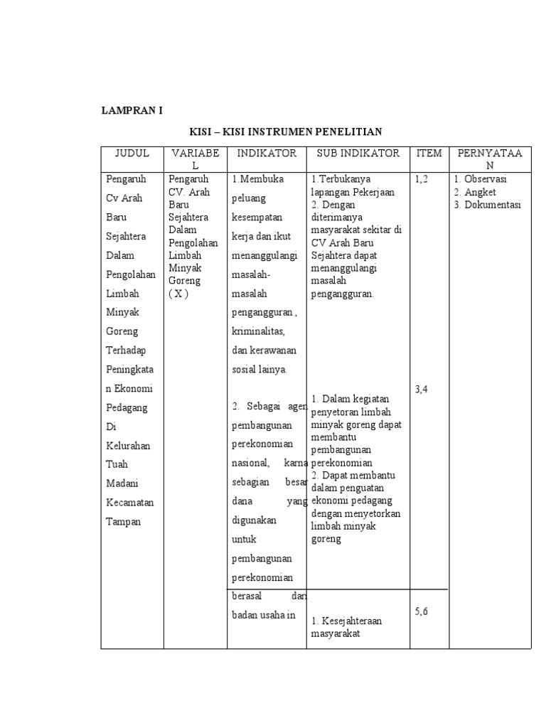 Kisi Kisi Instrumen Penelitian | PDF
