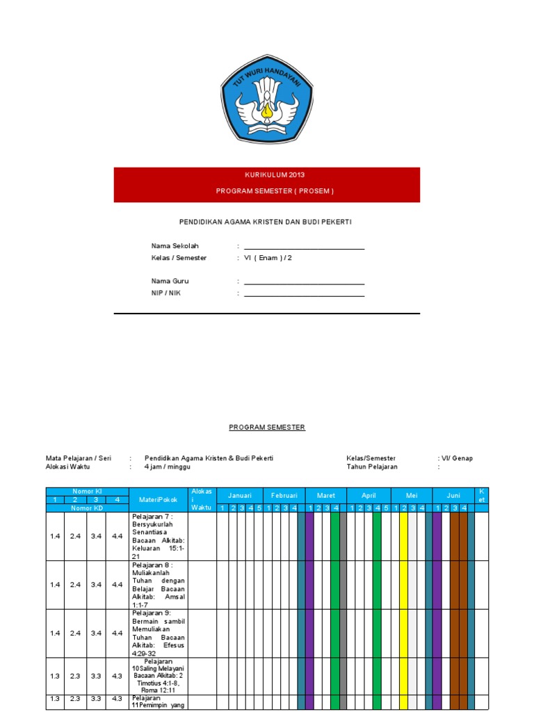 Program Semester 2 | PDF