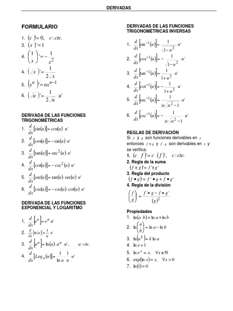 Formulario de Derivadas Logarítmicas | PDF | Logaritmo | Análisis complejo